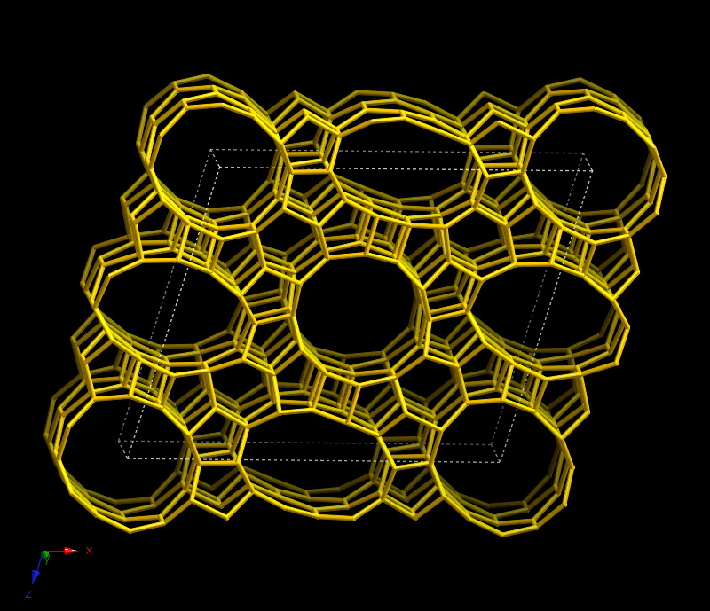 *STO: Main framework image